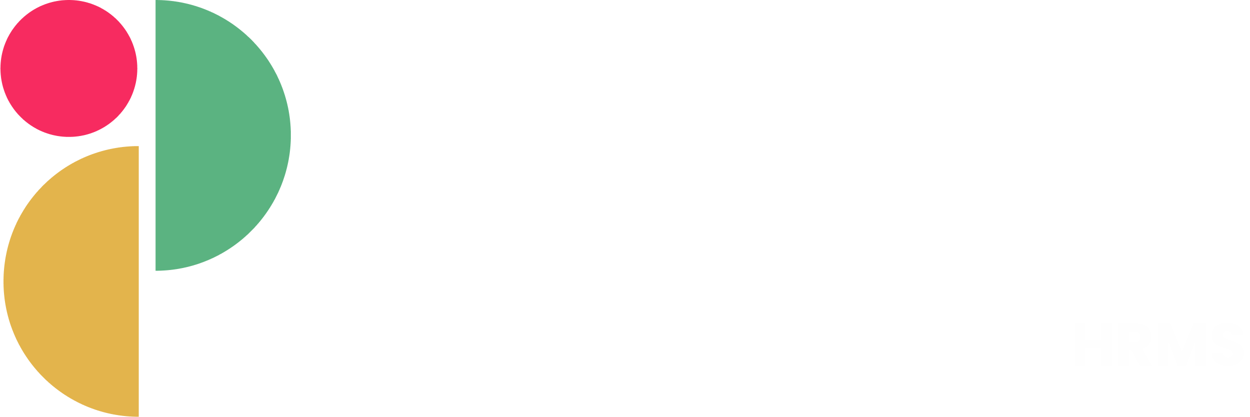 Login - ProPla Dashboard